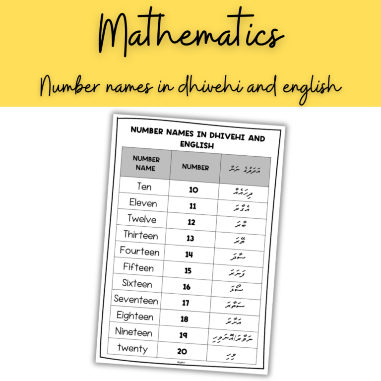 Number names in Dhivehi and English